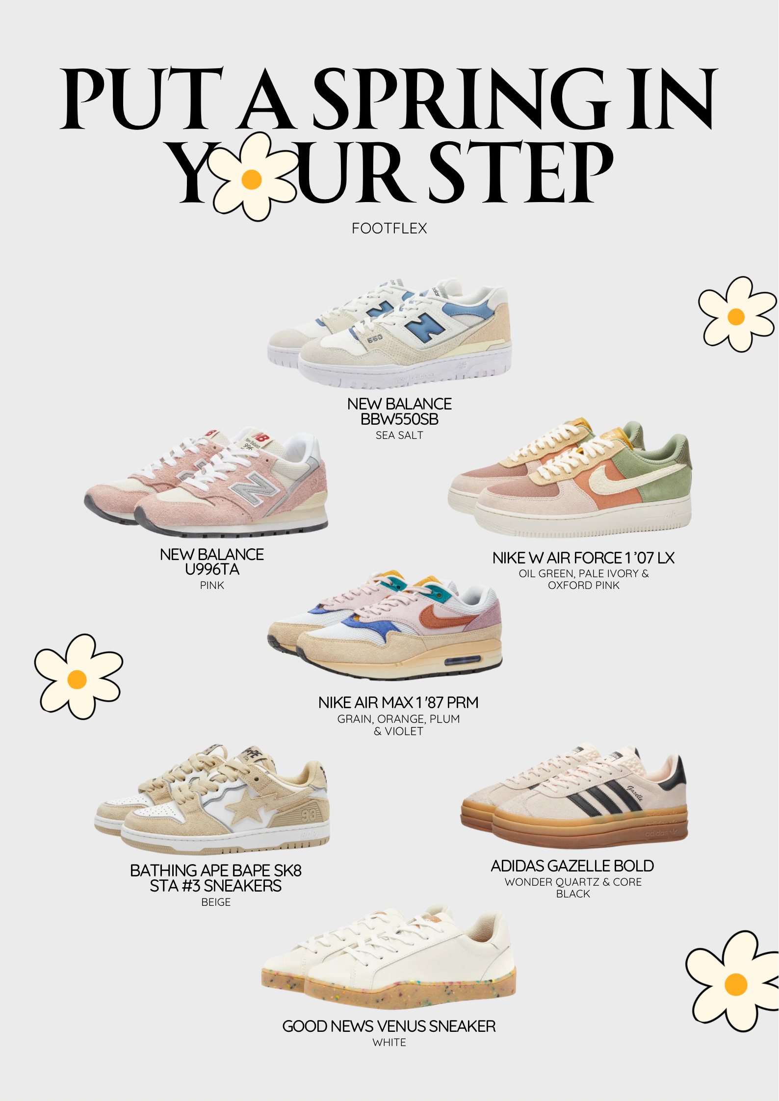 Put a Spring in your step – FootFlex